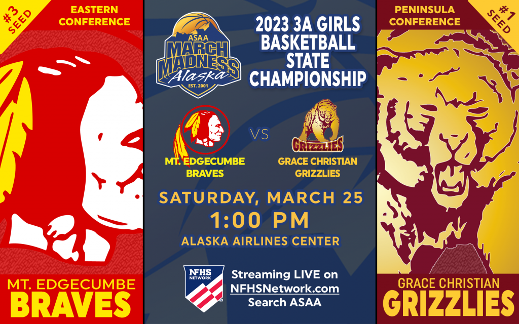 March Madness Alaska