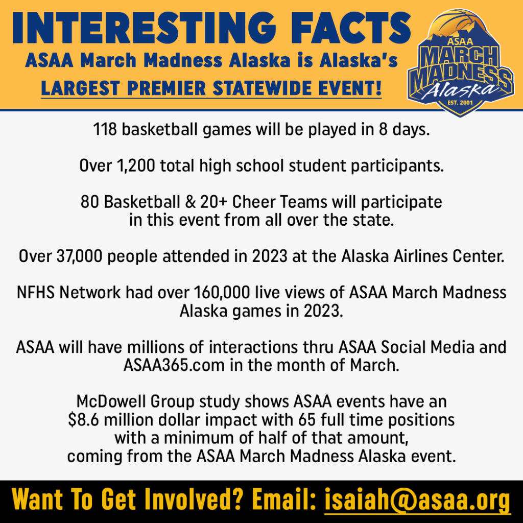 Basketball – ASAA365