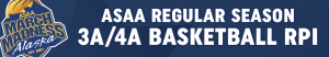 ASAA365 – Alaska's Home for High School Sports